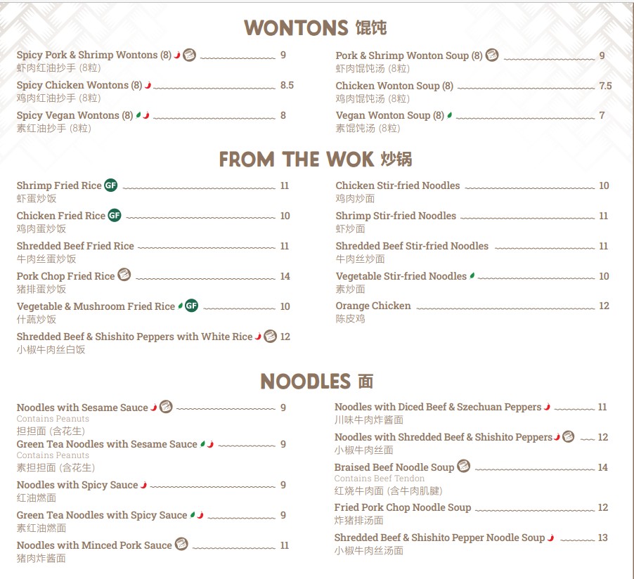 Your Menu Is Costing You More Than You Think